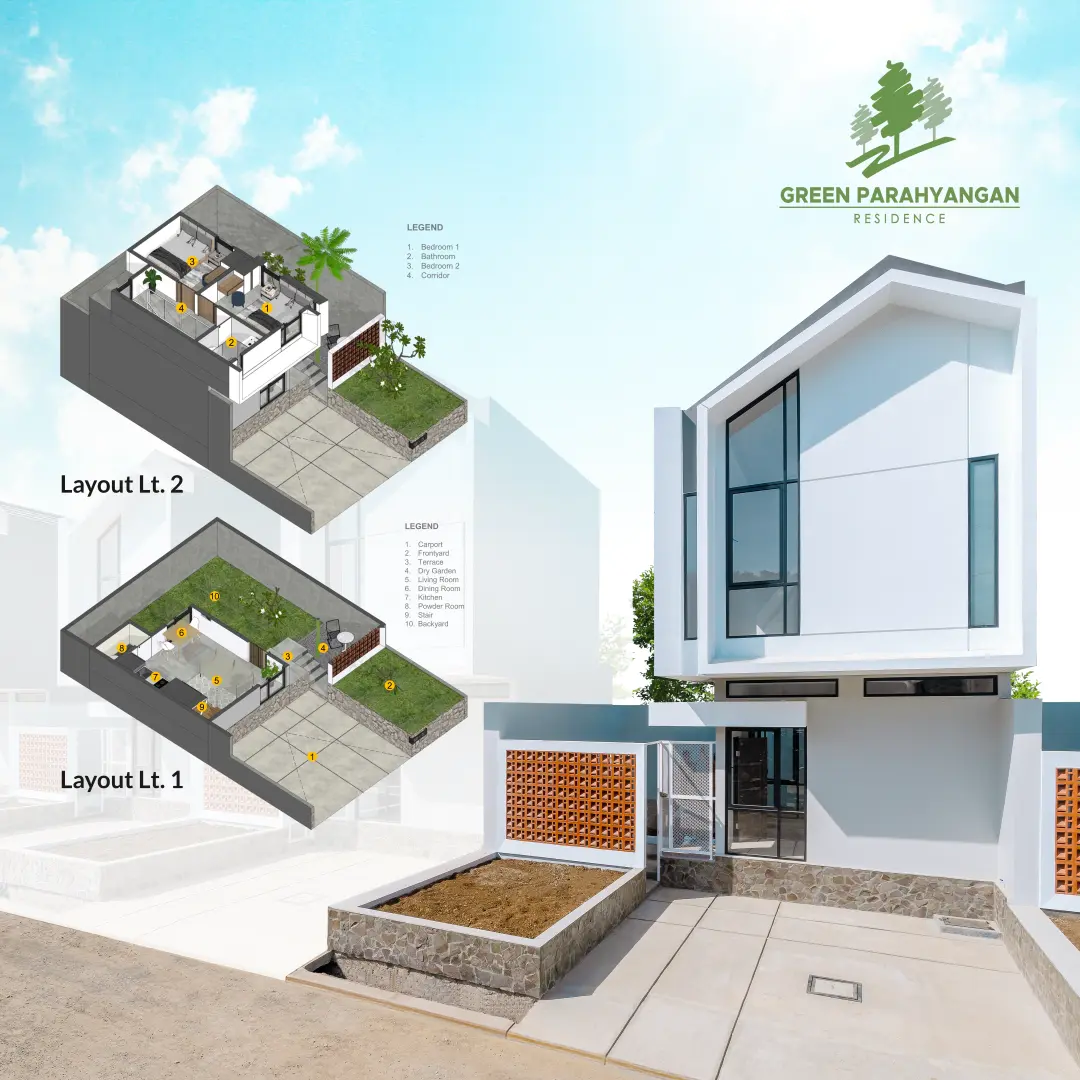 Meta Ads – Green Parahyangan Residence